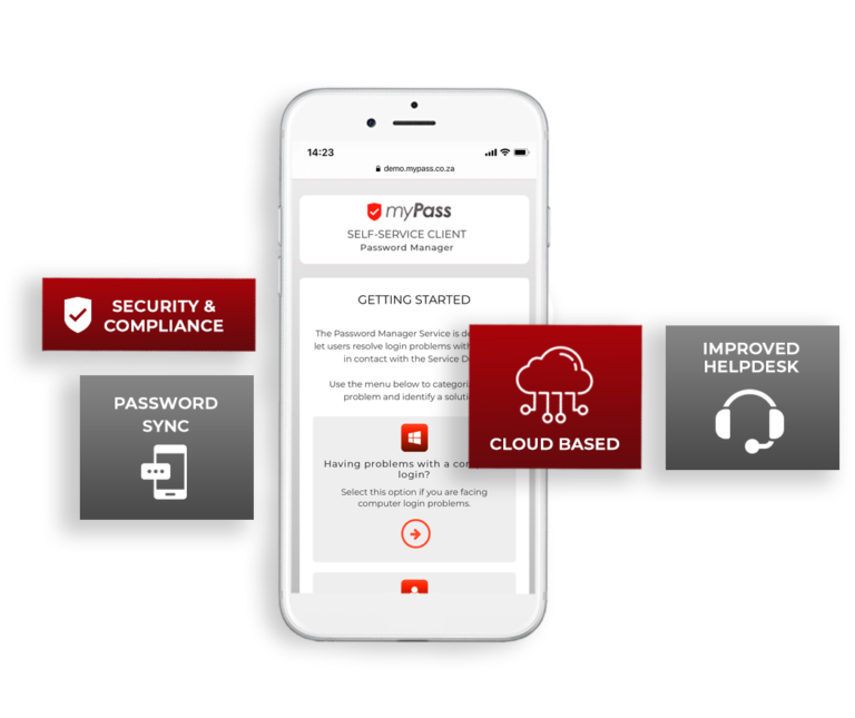 Password and Identity Verification - MyPass